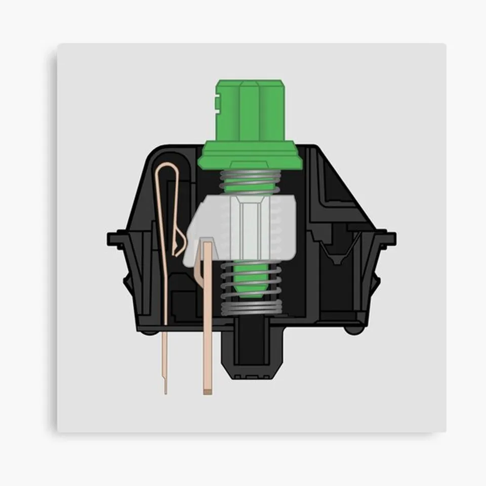 10 Easy Keyboard Mods for Better Sound & Feel (2025 Guide) - Dealibrium